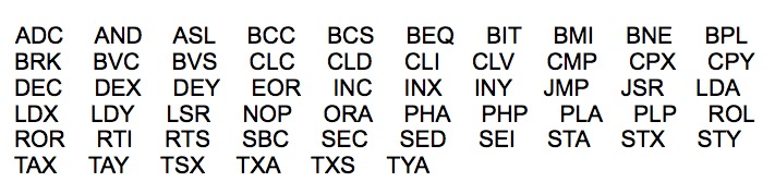 AtariWiki V3.1: OpCodes